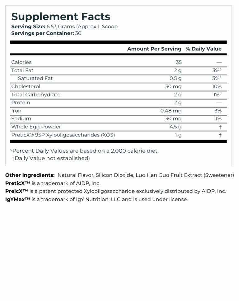 GI Immune Restore - Product Sheet - Aptogenix